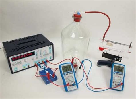 Smart Systems Heat Capacity Of Gases