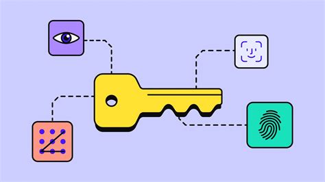 如何解决passkey使用中的常见问题 弱密码