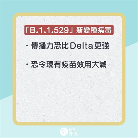 新冠肺炎｜變種病毒omicron襲港 傳染力比delta更強疫苗恐失效｜醫師easy