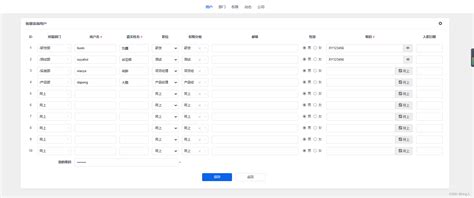 项目管理工具 禅道禅道 Csdn Csdn博客