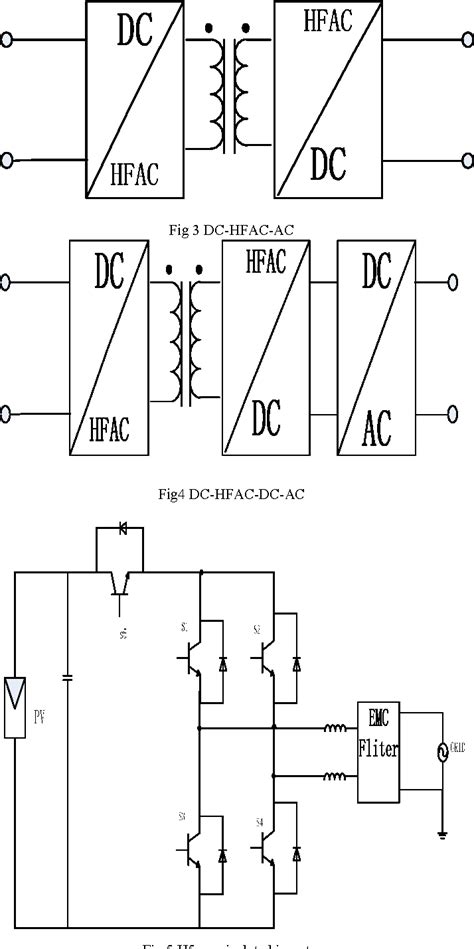Table 1 From The Overview On The Photo Voltaic System Semantic Scholar
