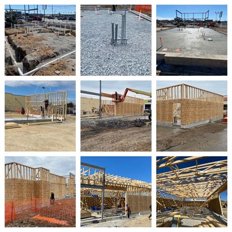 Mike Weidner Posted On Linkedin