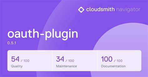 Oauth Plugin 0 5 1 Rubygems Package Quality Cloudsmith Navigator