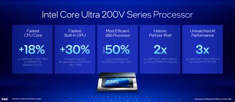 Intel Launches Lunar Lake Claims Arm Beating Battery Life Worlds