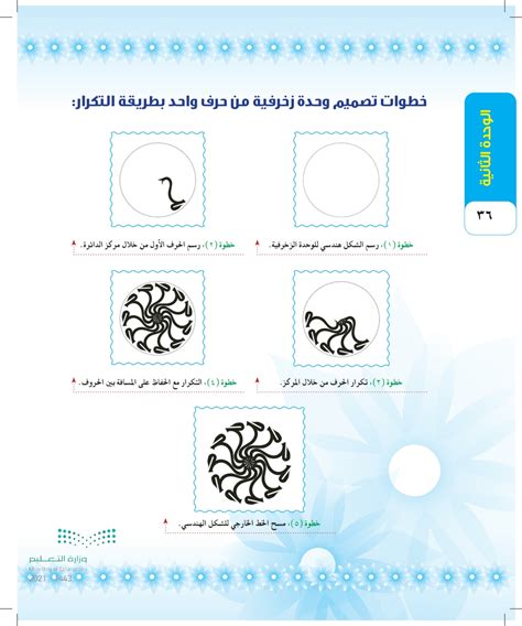 نشاط 2 اكتب احد العبارات بالخط الكوفي عين2020 المميزات التشكيلية