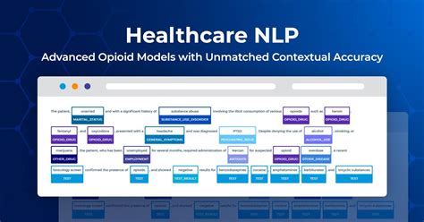 How The Healthcarenlp Uses Opioid Related Models John Snow Labs Posted On The Topic Linkedin