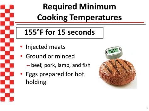 Ensuring Food Safety The Minimum Temperature For Pork In Hot Holding