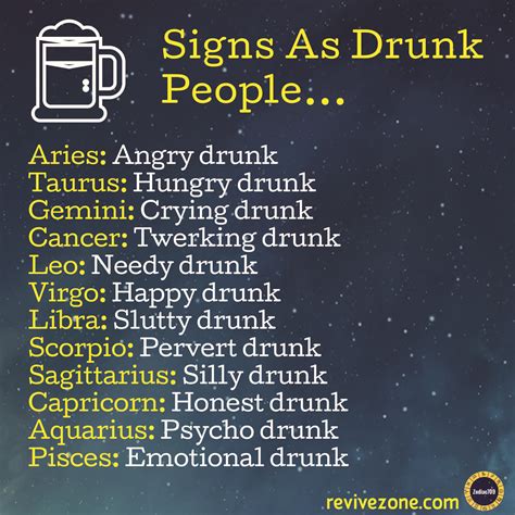 Pin On Astrology