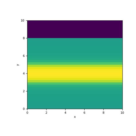 simpeg maps parametriclayer — simpeg 0 24 0 documentation