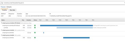Micronaut Vs Pure Groovy Aws Lambdas Relaximus Personal Blog