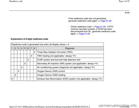 Audi A6 1997 C5 2g Aeb Engine Readiness Codes 22 Pages