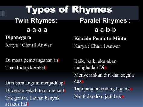 Puisi English Language For Sma X Pptx