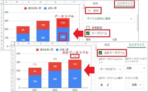 Googleスプレッドシートで積み上げ棒グラフを作成する方法