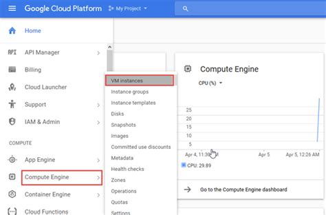 VPS Google Cloud là gì Cách tạo và sử dụng VPS Google Cloud từ A ZZ