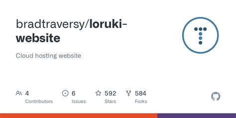 Loruki Website Index Html At Master Bradtraversy Loruki Website GitHub