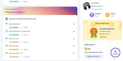 Sai Vardhan Arumilli On Linkedin 50daysofcode Pythonprogramming
