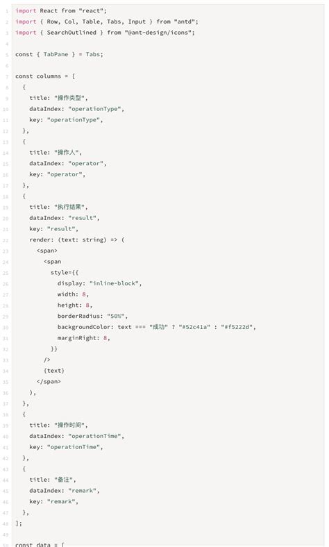 Figma To Ant Design Components Get The Most Of Ant Design With Anima