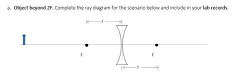 Solved A Object Beyond F Complete The Ray Diagram For The Chegg Com