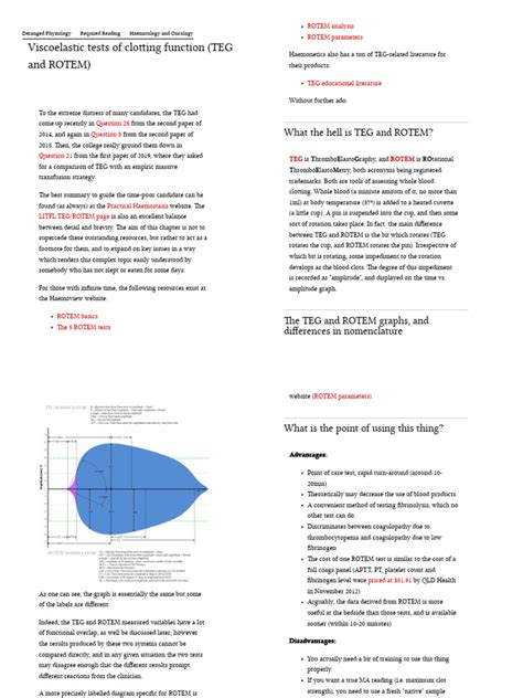 Viscoelastic Tests Of Clotting Function Teg And Rotem Deranged