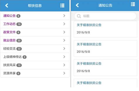精准扶贫信息化管理系统我是一朵奇葩新浪博客