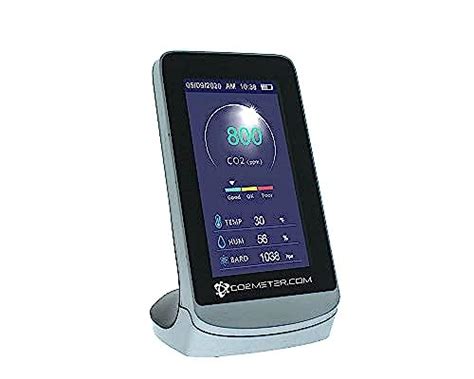 Iaq Max Co2 Monitor And Data Logger In Kuwait Whizz Indoor Air