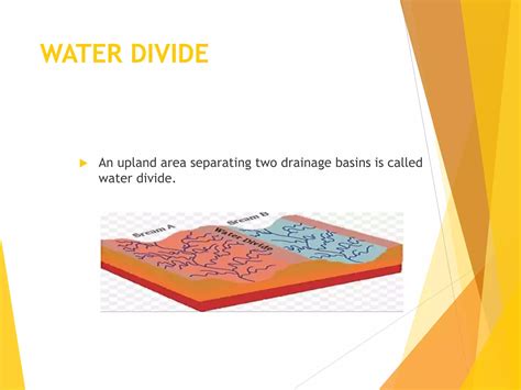 Chapter Drainage Pptx