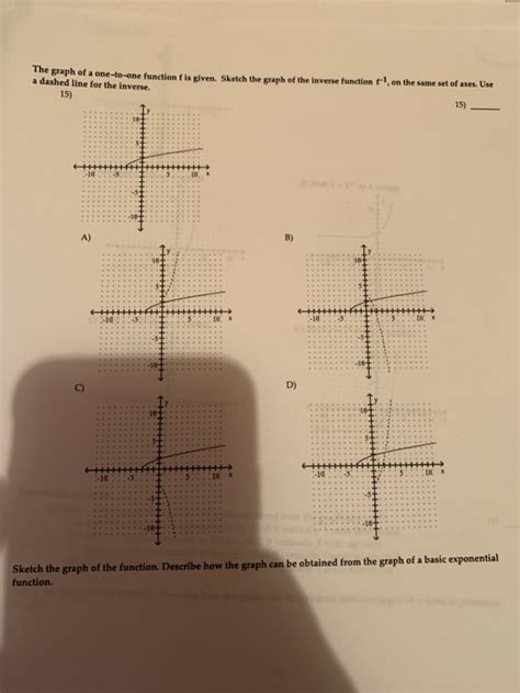 solved the graph of a one to one function f is given sketch