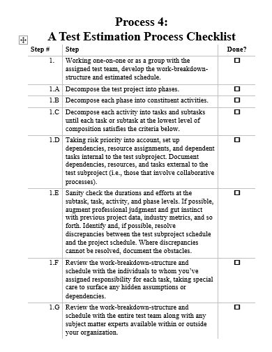 Test Estimation Template