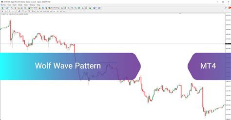 Wolf Wave Pattern Indicator Mt4 Free Download Trading Indicator For Metatrader 4