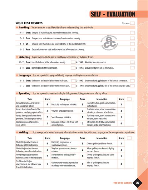 metacognition test pdf