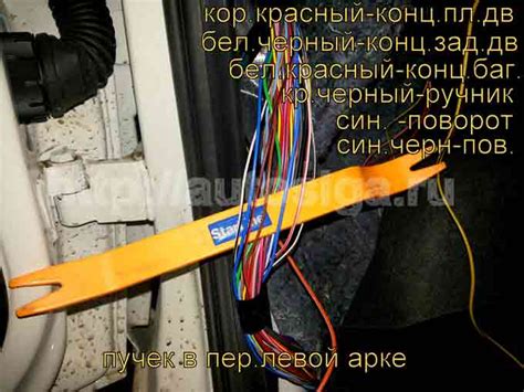 Точки подключения автосигнализации на Lada Granta