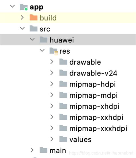 Android Gradle中的productflavorsandroid Productflavors Csdn博客