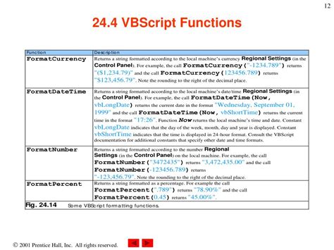 Ppt A Comprehensive Guide To Vbscript Operators Functions And