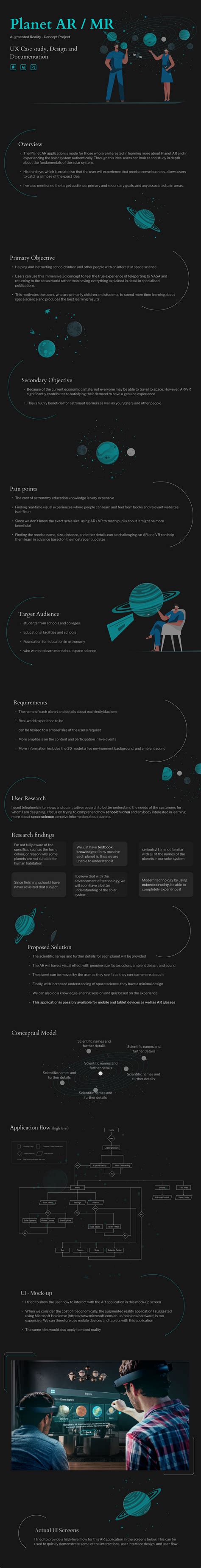 Augmented Reality Immersive Solar System Experience On Behance