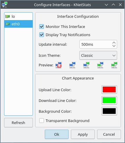 GitHub Telans KNetStats Simple Network Interface And Statistics Viewer