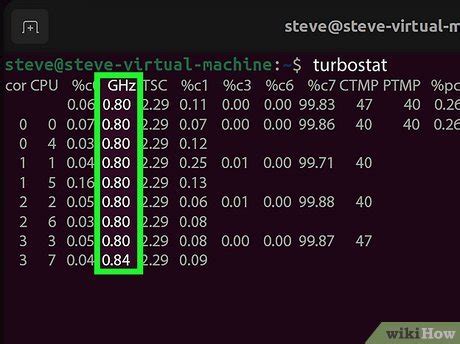 How To Check Cpu Speed On A Windows Mac Or Linux Computer