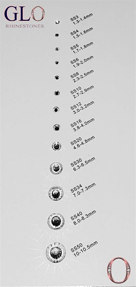 Rhinestone Size Conversion Chart