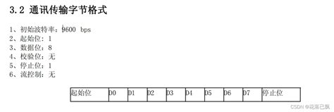 Stm32 使用syn6288语音模块 阿里云开发者社区