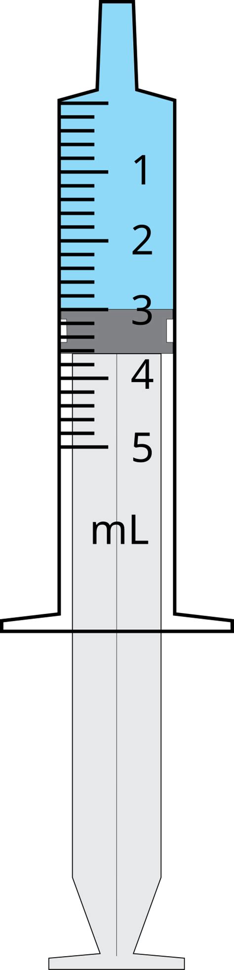 IV Bolus Rate Practice Nursing Dosage Calculations