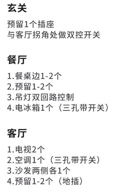 裝修還不知如何佈局開關插座奉上一套全面佈局 高度 數量圖解 每日頭條