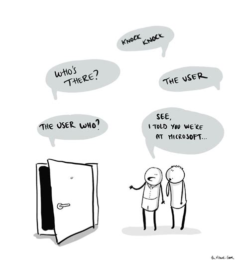 Olina Glindevi ️ On Linkedin Visualthinking Visualcommunication