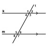 Interior Angles On The Same Side Of Transversal Aubree Rose