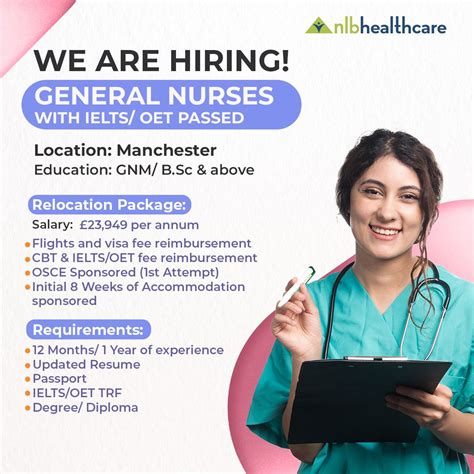 Varun Sachdeva On Linkedin Career Jobs Recruitment Hiring