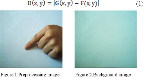 Figure 1 From Fingertip Positioning And Tracking Based On Motion Prediction With Monocular