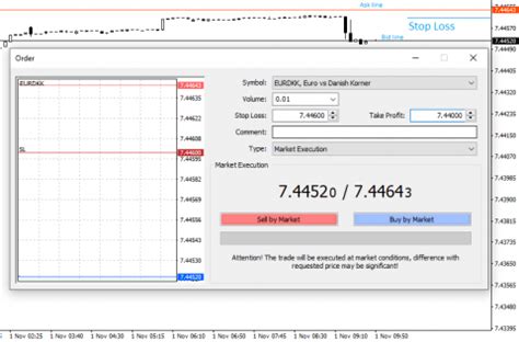 How To Fix Invalid Stop Loss Or Take Profit In MT4 Get Know Trading