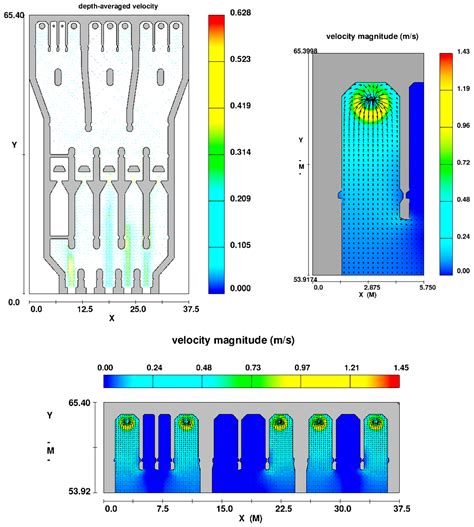 Jmse Free Full Text Hydraulic Performance Of Seawater Intake System