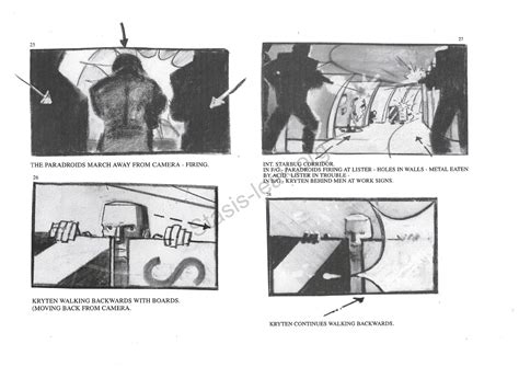 Red Dwarf The Movie Content 2001