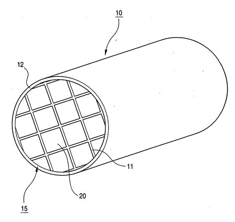 Honeycomb Structure Patented Technology Retrieval Search Results