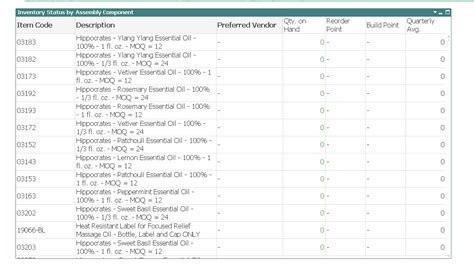 Solved Sort By Expression Qlik Community 1601607