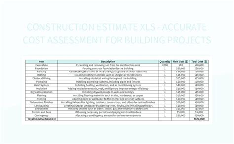 Construction Estimate Xls Accurate Cost Assessment For Building